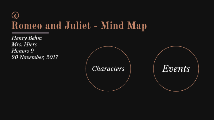 Romeo and Juliet - Mind Map by Henry Behm on Prezi