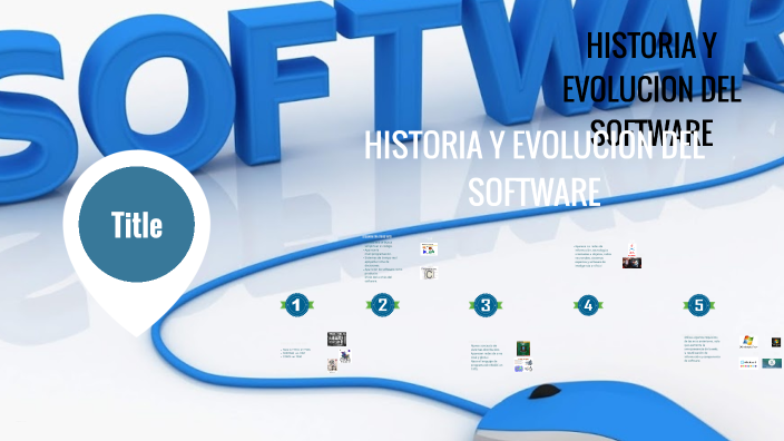 HISTORIA Y EVOLUCION DEL SOFTWARE by Kevin Ruiz on Prezi