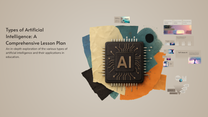 Types of Artificial Intelligence: A Comprehensive Lesson Plan by ...