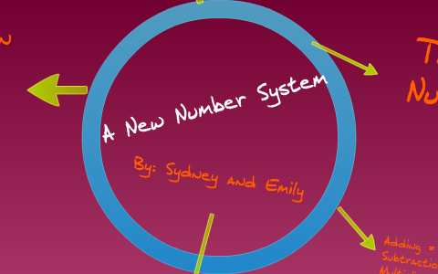 A New Number System by e s on Prezi