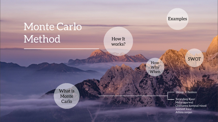 Monte Carlo Method By Dian Rock On Prezi 