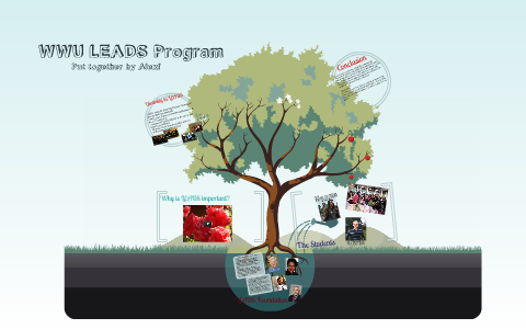 WWU LEADS Presentation by Alex B. on Prezi