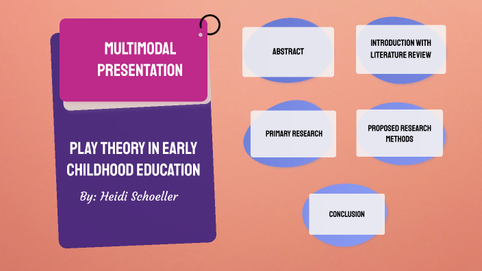 Multimodal by Heidi Schoeller on Prezi