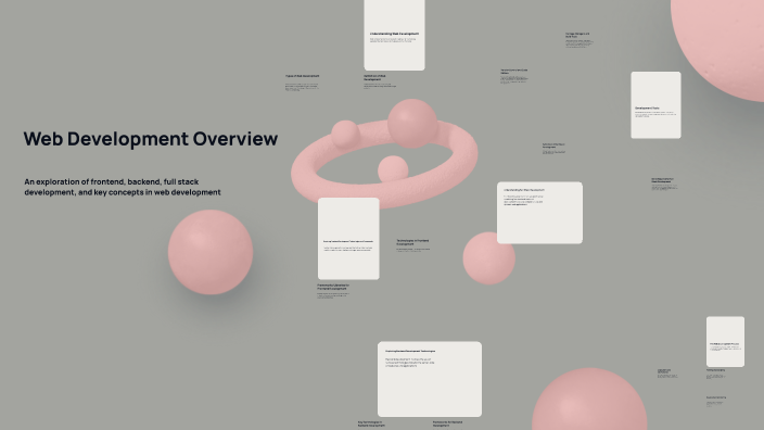 Web Development Overview by panchal vatsal on Prezi