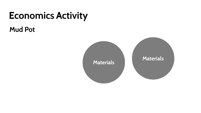Economics Activity by Parichay Saxena on Prezi