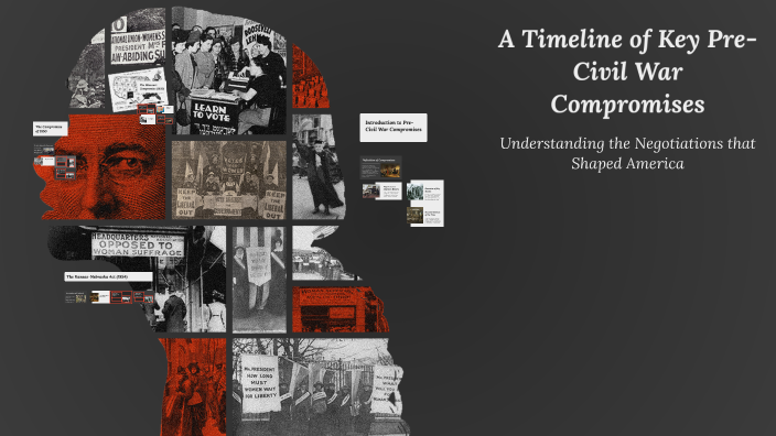A Timeline of Key Pre-Civil War Compromises by Franki Mendez on Prezi