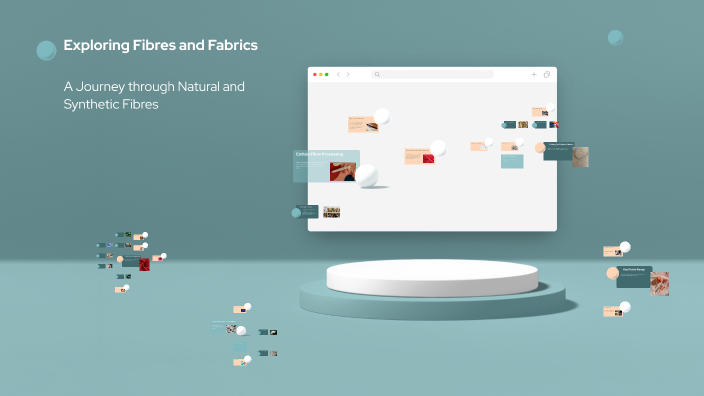 Exploring Fibres and Fabrics by Ramya H K on Prezi