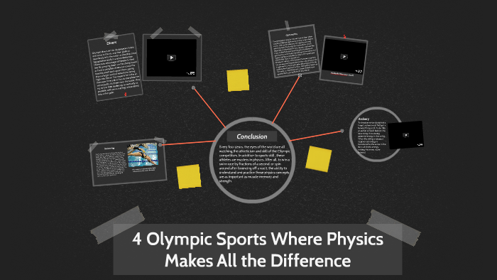 4 Olympic Sports Where Physics Makes All the Difference by Ariana Peoples