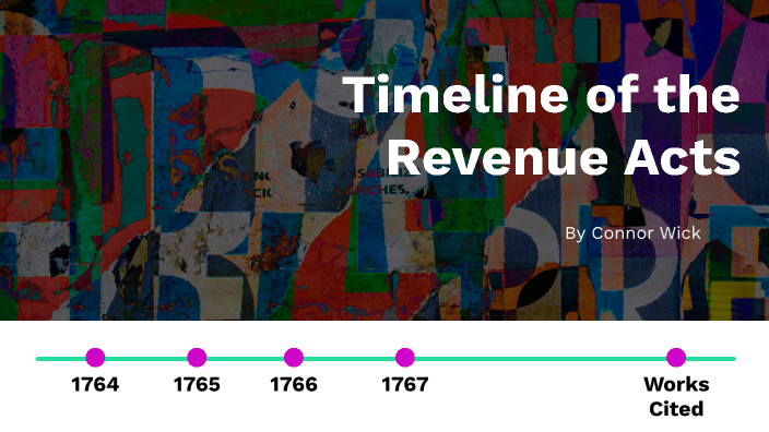 Timeline of Revenue Acts by Connor Wick on Prezi