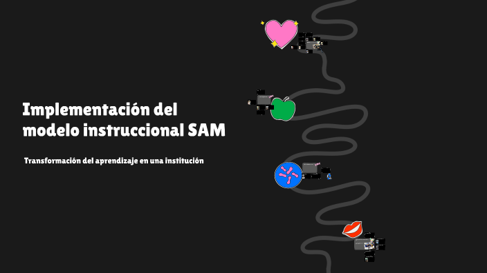 Implementación del modelo instruccional SAM by Paola Ortega on Prezi