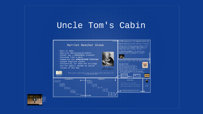 Uncle Tom's Cabin by Lauren Chivington on Prezi