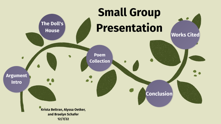 Small Group Presentation by KRISTA BELTRAN on Prezi