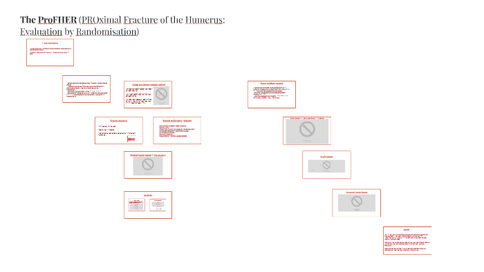 The ProFHER (PROximal Fracture of the Humerus: Evaluation by by Paweł ...