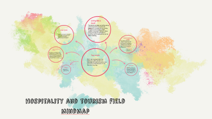 hospitality and tourism field mindmap by Maxim Enckell on Prezi