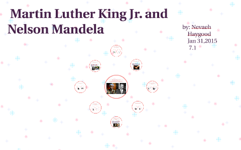 Compare and Contrast on Martin Luther King Jr. and Nelson Ma by Nevaeh ...