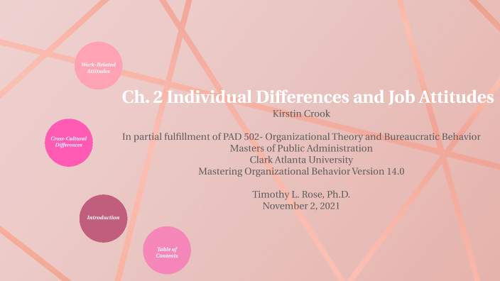 Chapter 2: Individual Differences and Job Attitudes by Kirstin Crook on Prezi