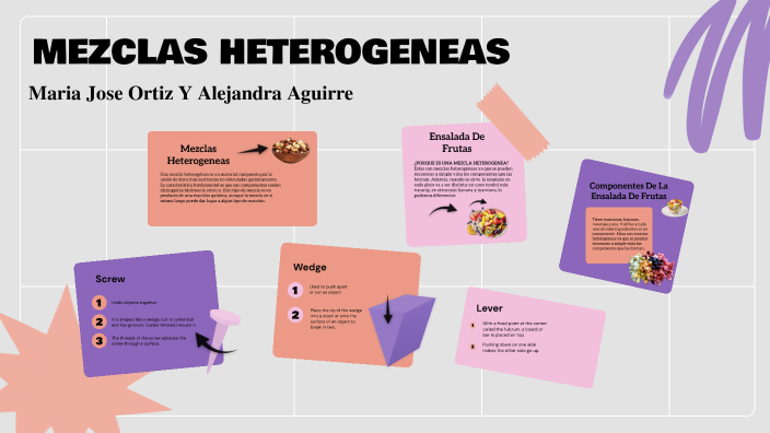 Mezclas Heterogeneas by Maria Jose Ortiz Leon on Prezi