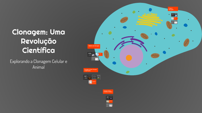 Clonagem: Entendendo o Conceito e a História by João Victor on Prezi