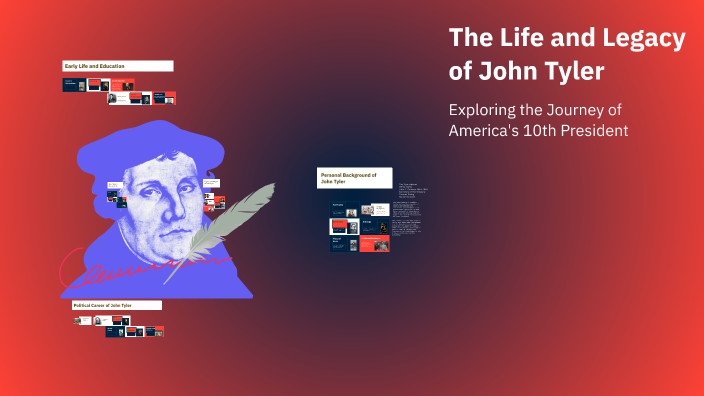 The Life and Legacy of John Tyler by greg pierce on Prezi