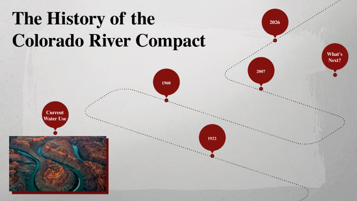 Colorado River Compact by Fiona Gain on Prezi