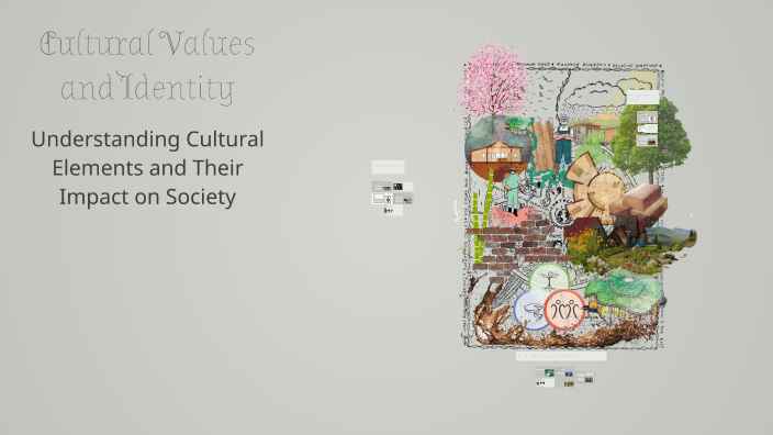 Cultural Values and Identity by halil OVE on Prezi