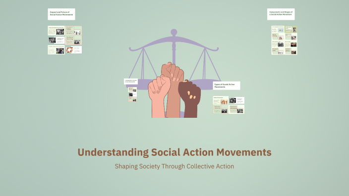 Understanding Social Action Movements by AHMAD AFZAL on Prezi
