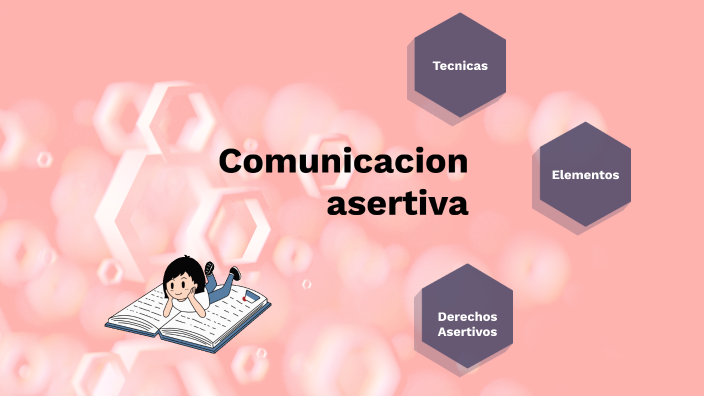 Comunicacion asertiva by johanna catherine gamboa rivera on Prezi