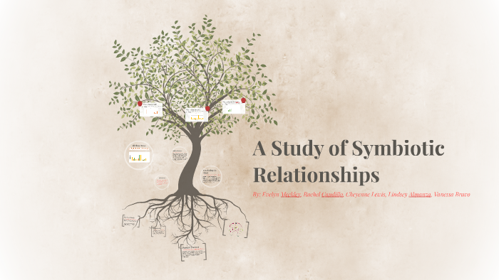 A Study of Symbiotic Relationships by Evelyn Meckley on Prezi