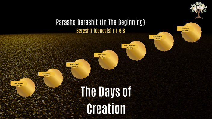 Parasha Bereshith {En El Principio-In The Beginning} by Ezra Rodriguez ...