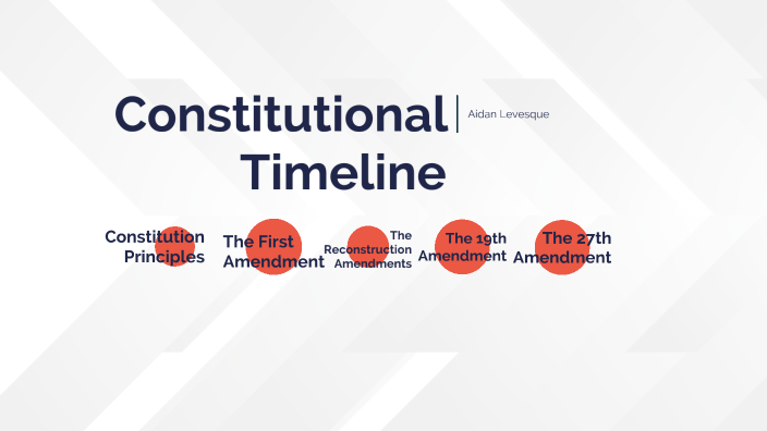 Constitutional Timeline by Aidan Levesque on Prezi