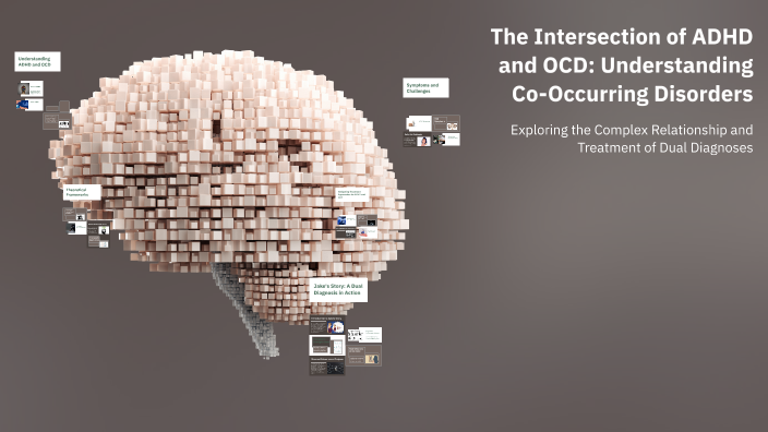 The Intersection of ADHD and OCD: Understanding Co-Occurring Disorders ...