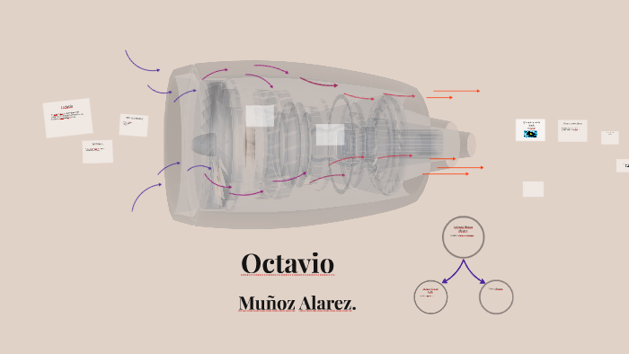 Octavio Muñoz Alvarez by jonathan ricardo chavez on Prezi