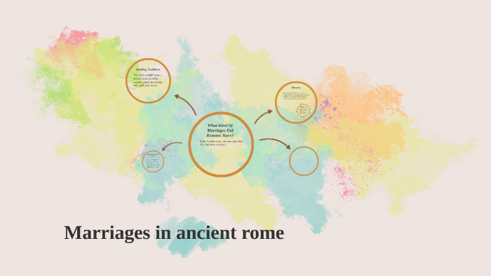Marriages in ancient rome by Sam Arneson on Prezi