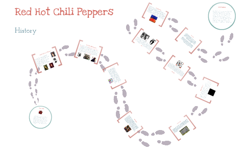 Red Hot Chili Peppers History: A Brief Biography by Pavel Salnikov on Prezi