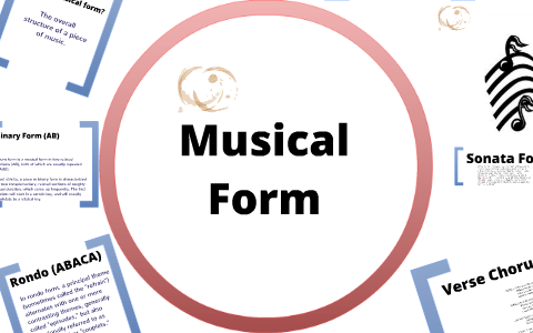 Musical Form by Dawn Lioutas on Prezi