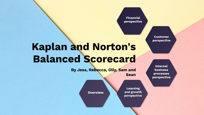 Kaplan and Norton's Balanced Scorecard by Jess Naulls on Prezi