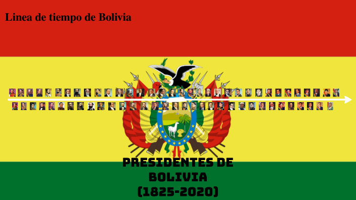 Linea de tiempo de Bolivia by heidy eliana calderon pinto on Prezi