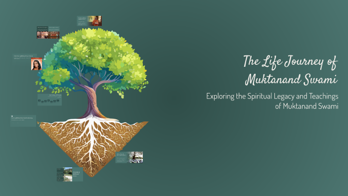 Swaminarayan Muktanand Swami Life JOurney by Suresh Dabasia on Prezi