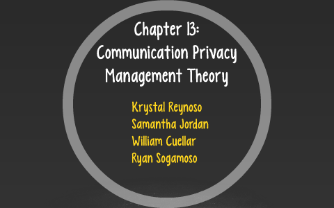 Chapter 13: Communication Privacy Management Theory by Krystal Reynoso ...