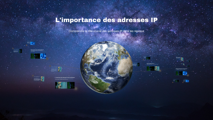 Le rôle des adresses IP by mostafa louirane on Prezi