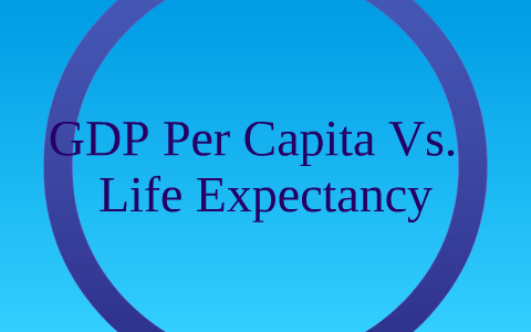GDP Vs. Life Expectancy by Danielle Simpson on Prezi