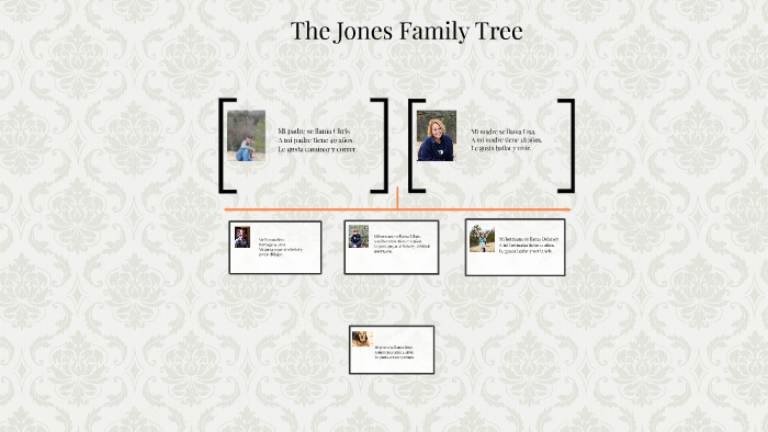 The Jones Family Tree by Olivia Jones on Prezi