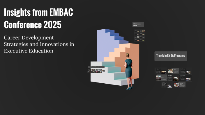Insights from EMBAC Conference 2025 by Michael WORT on Prezi