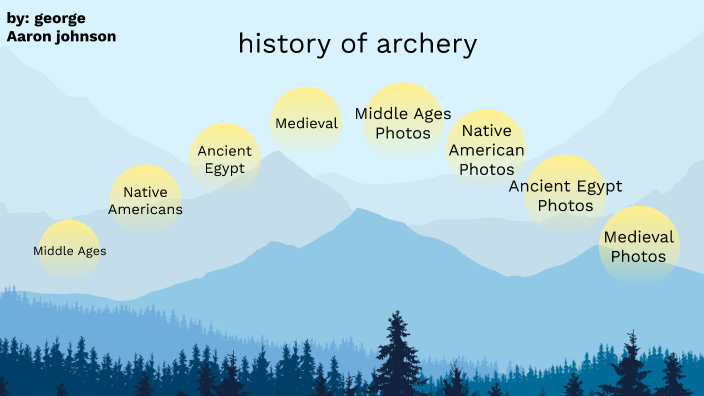 history of archery by George Johnson on Prezi