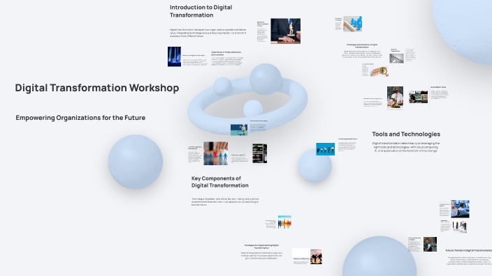Digital Transformation Workshop by akhil R on Prezi