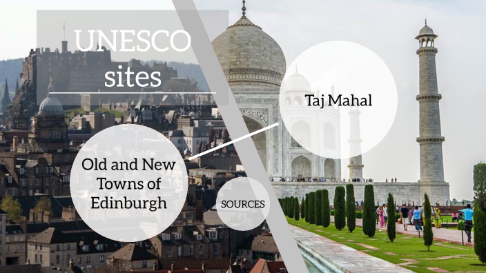 Old and New Towns of Edinburgh (1995) Taj Mahal by Renxin Zhang on Prezi