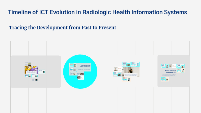 Timeline of ICT Evolution in Radiologic Health Information Systems by ...