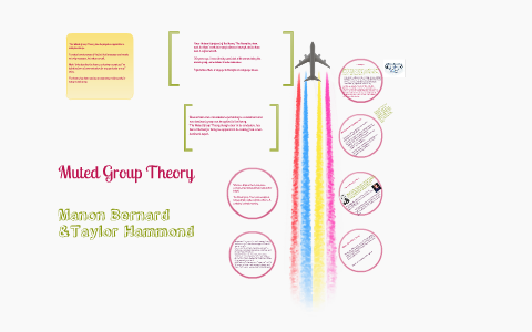 Muted Group Theory by Taylor Hammond on Prezi