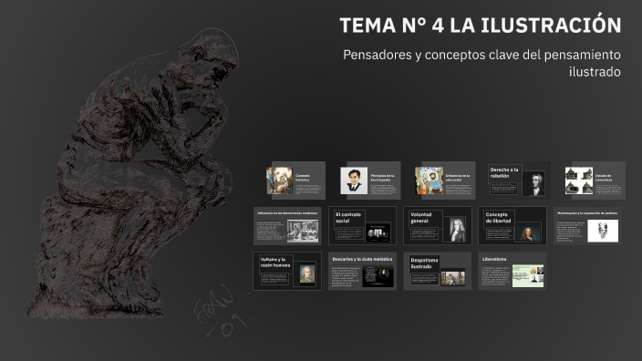 TEMA N° 4 LA ILUSTRACIÓN by Ramiro Olivera Aguilar on Prezi