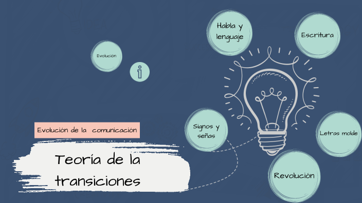 teoría de las transiciones by Alejandra Sáinz on Prezi